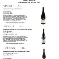 De nouvelles notes obtenues sur le site Vinious, Rhône